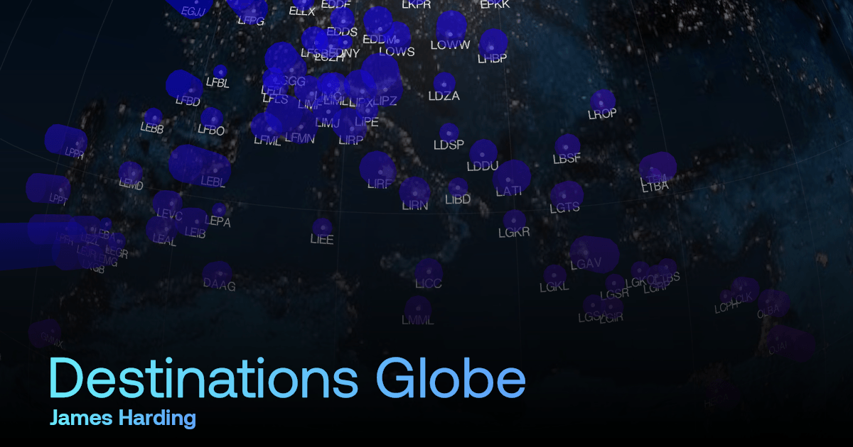 Destinations Globe - James Harding